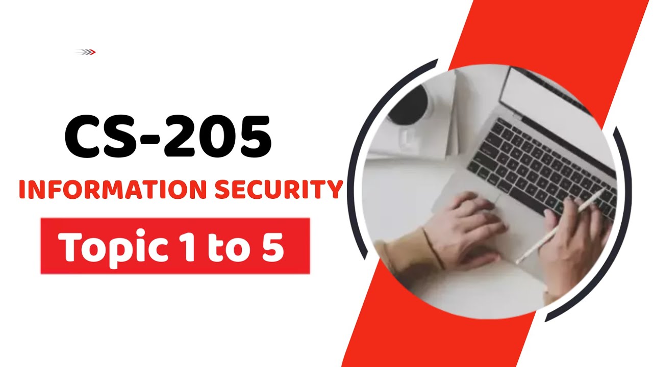 Cs205 Short Lectures Topic 1 To 5 Complete Overview Key Concepts