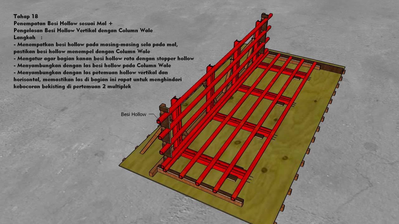 Formwork Method Part 1 Youtube