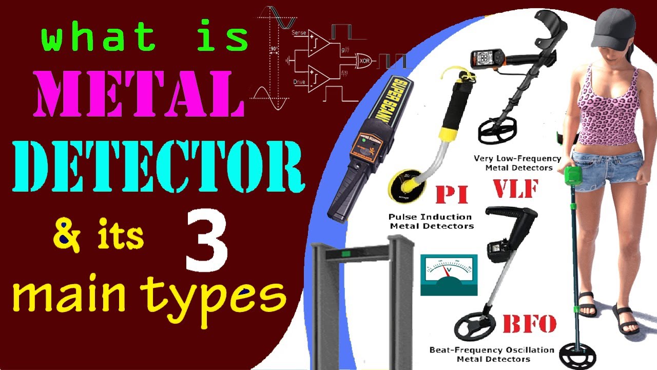 What Is A Metal Detector Its 3 Main Types Vlf Pi Bfo Youtube