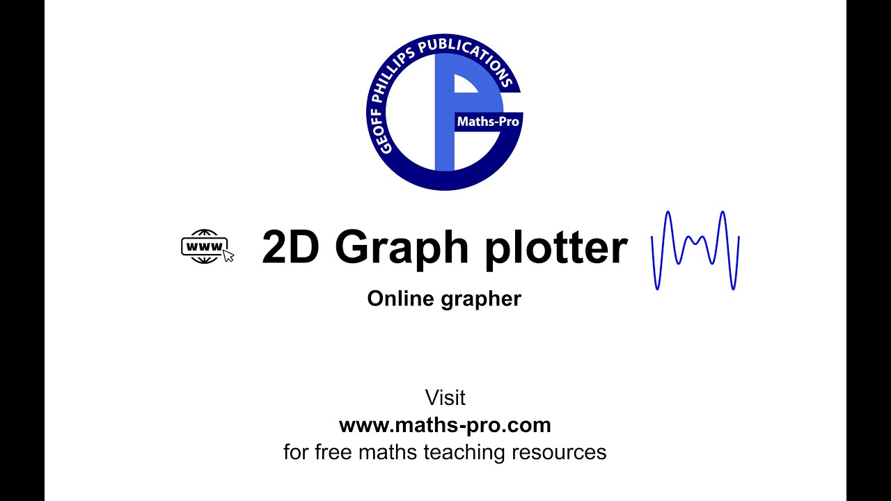 37 2d Online Grapher Youtube