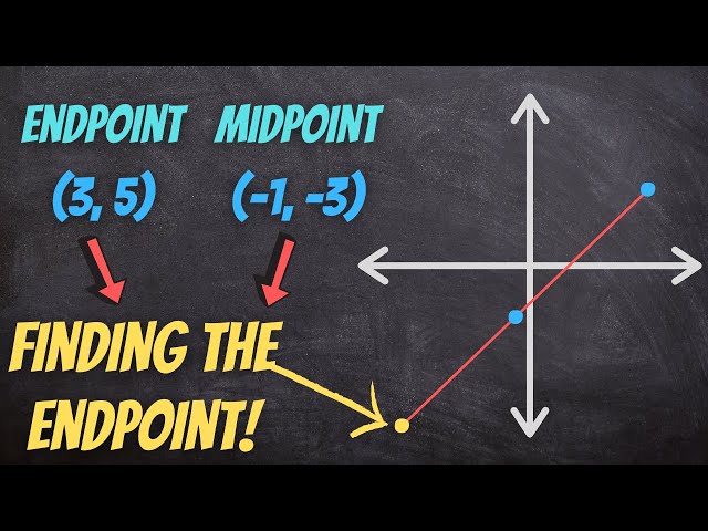 Geometry Finding One Endpoint When Given A Midpoint And Skills Review