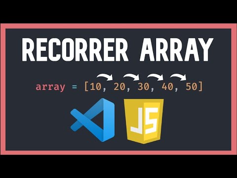 ёясй Como Recorrer Un Array En Javascript ёяш Youtube