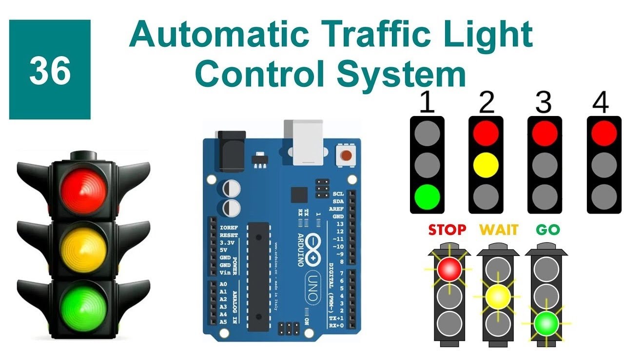 What Is Traffic Light Control System Infoupdate Org
