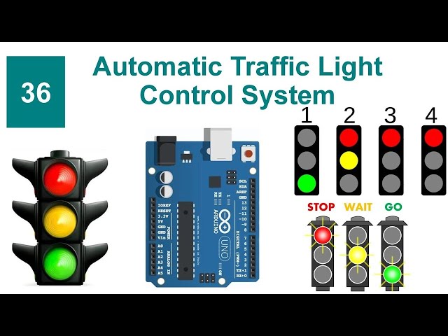 Traffic Light Control System Gui