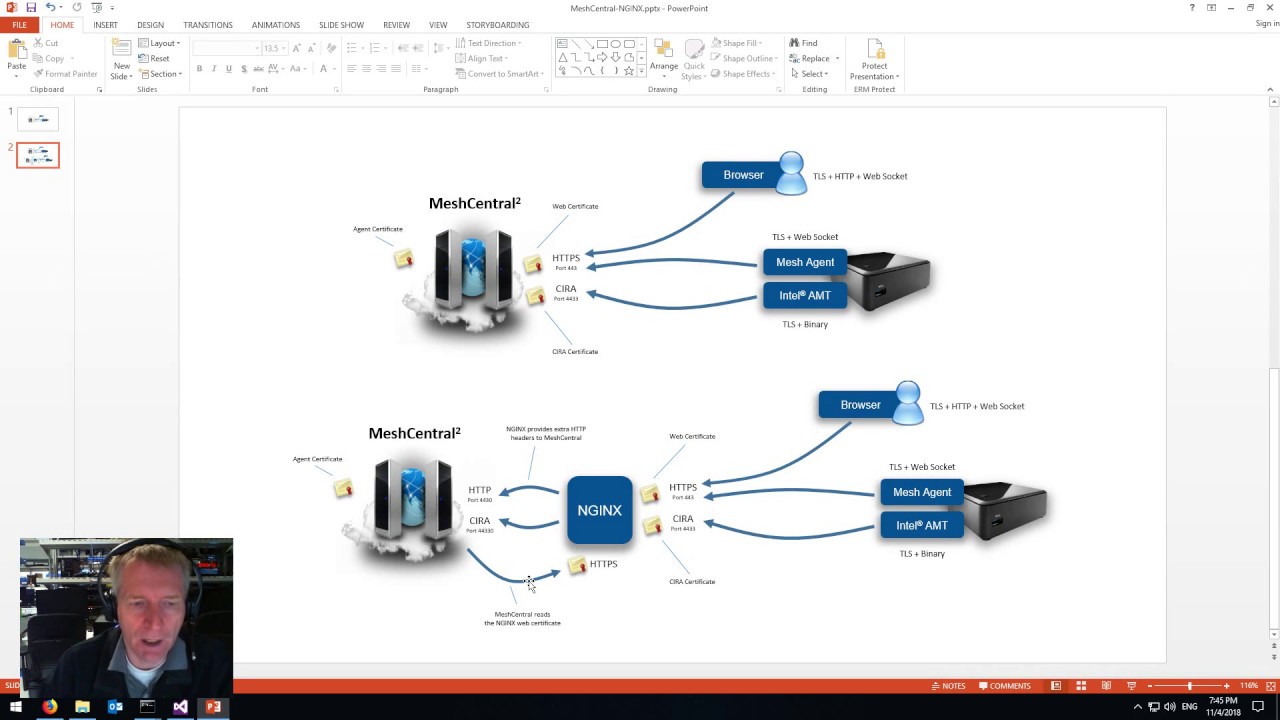 Meshcentral2 With Nginx Youtube