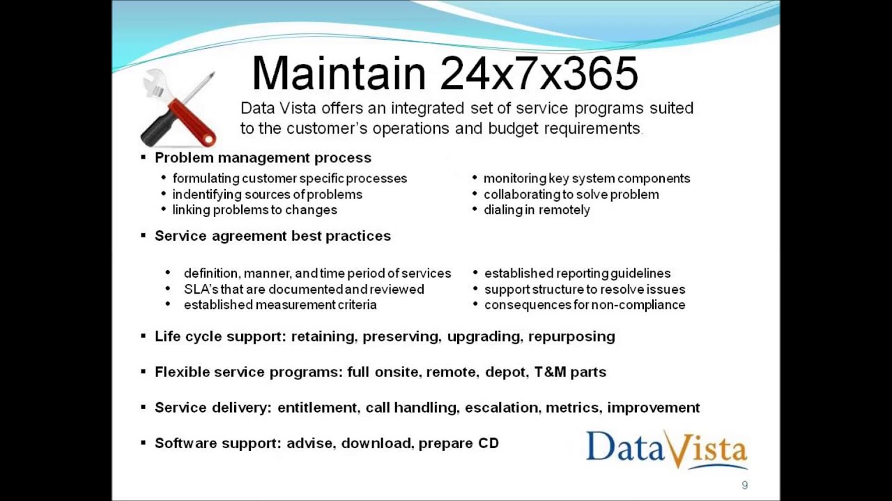 Data Vista Capabilities Youtube