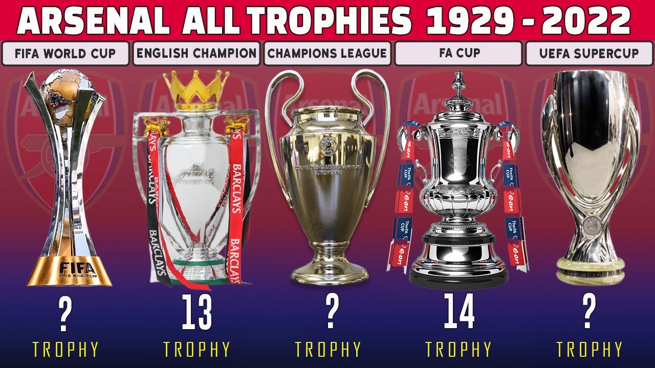 Arsenal Trophies Arsenal Celebrates Two New Ucl Titles