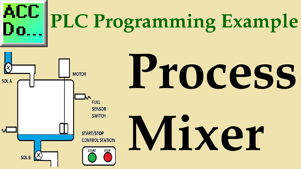 Plc Programming Adventure Mastering A Process Mixer Youtube