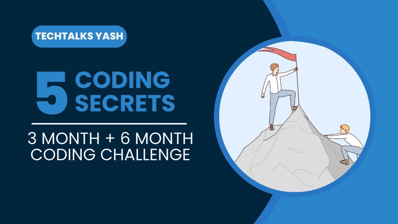 100 Days Coding Challenge Java Programming With Web Development