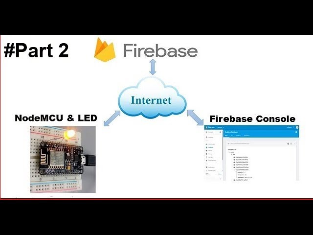 Iot Based Led Control Using Google Firebase Esp8266