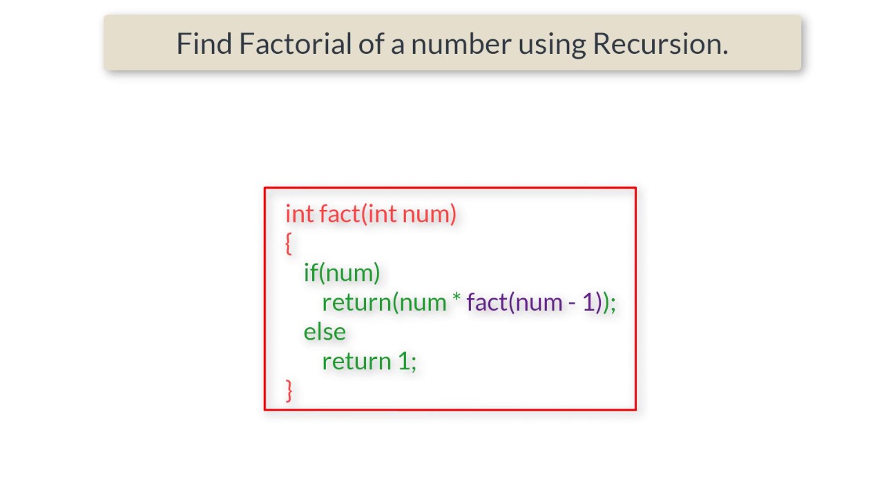 Factorial In C