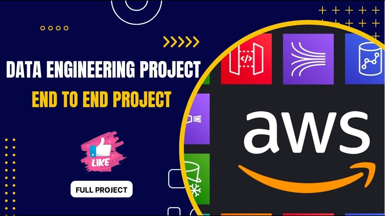 End To End Data Engineering Project Aws Cloud Spark Youtube