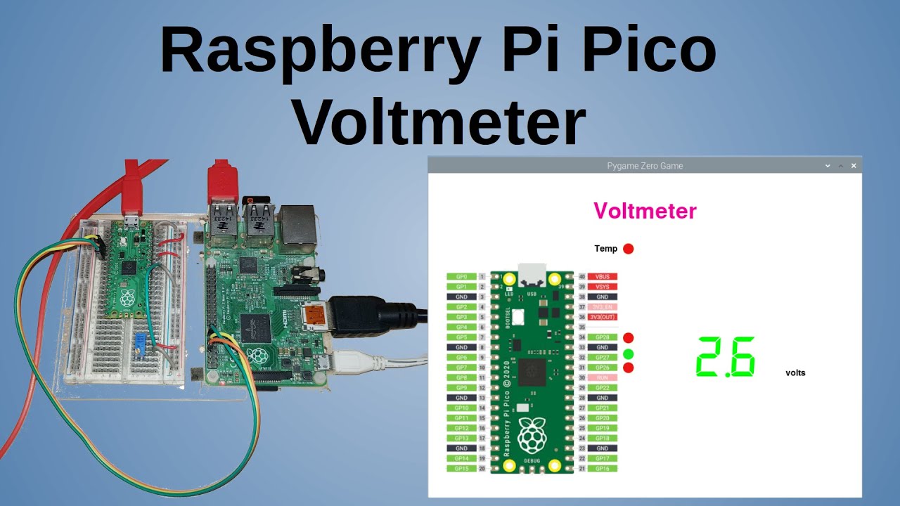 Raspberry Pi Pico Uart