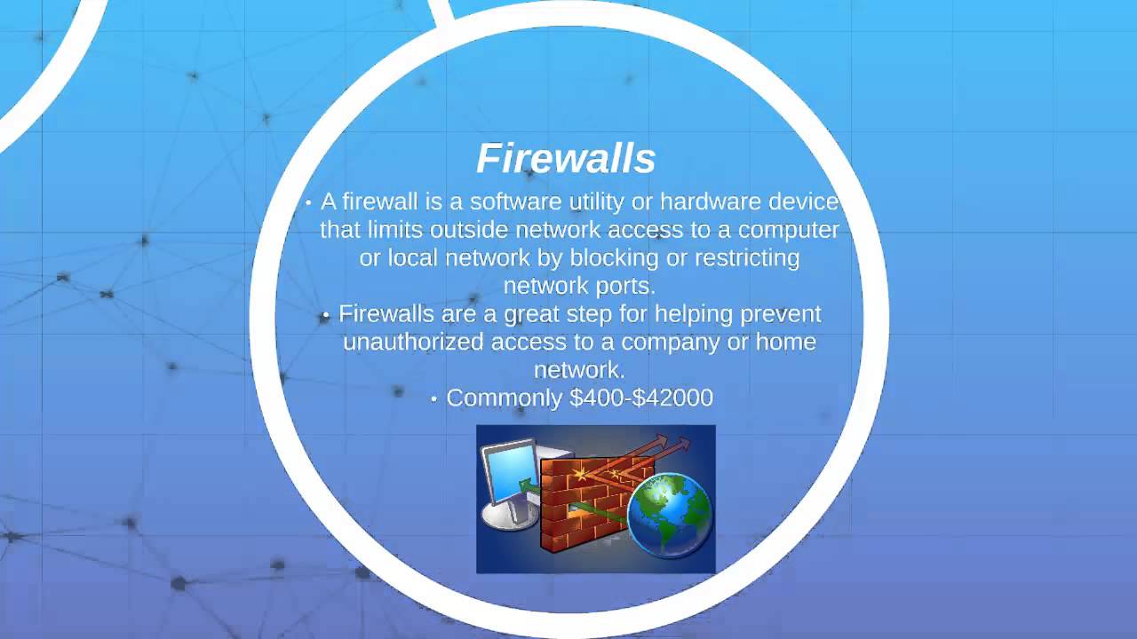 Networking Devices Youtube