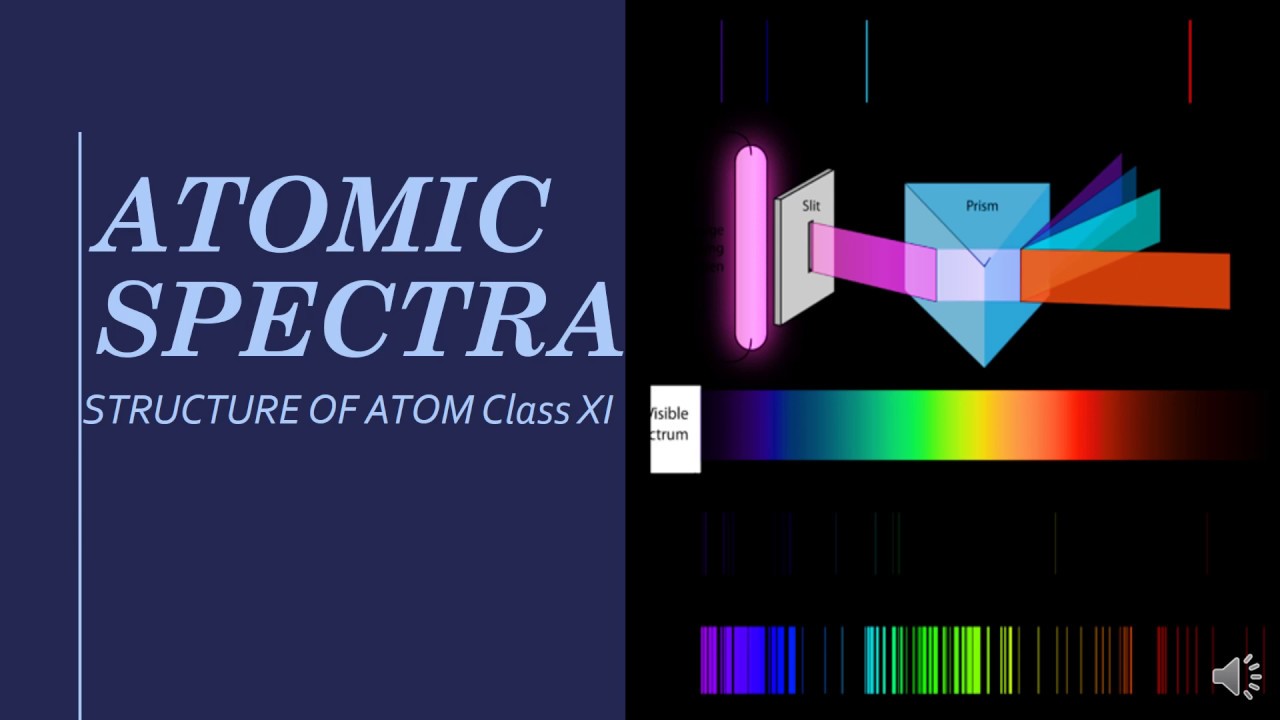 Atomic Spectra Youtube