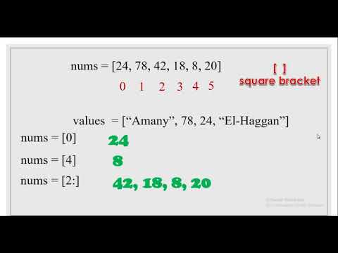 Pythonvideo3 Lists Youtube