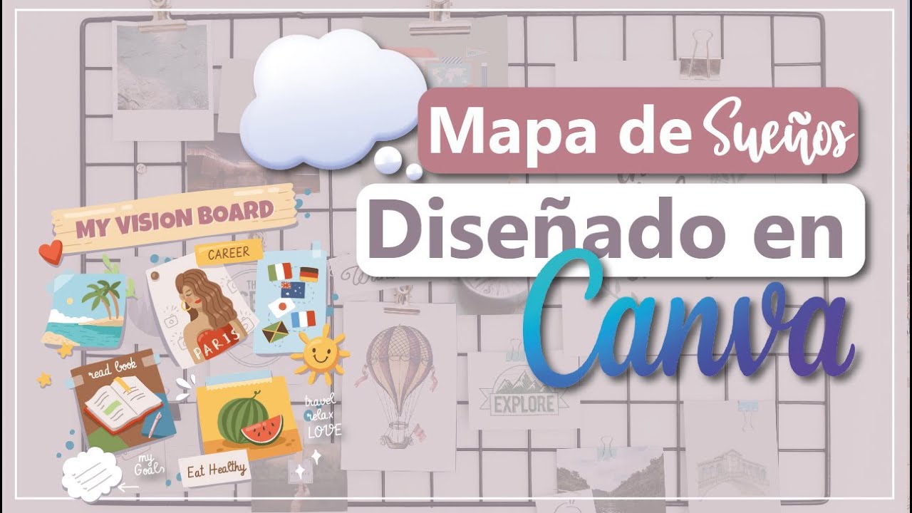 Como Hacer Un Mapa De Suenos Y Metas