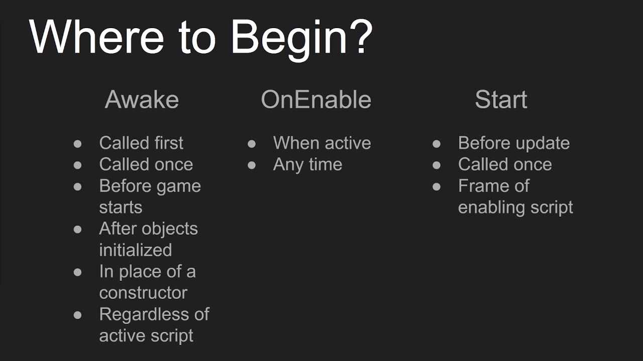 Unity Script Life Cycle Youtube