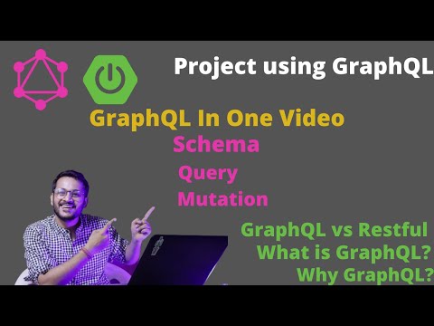 Graphql In One Video Graphql Tutorial With Spring Boot Youtube