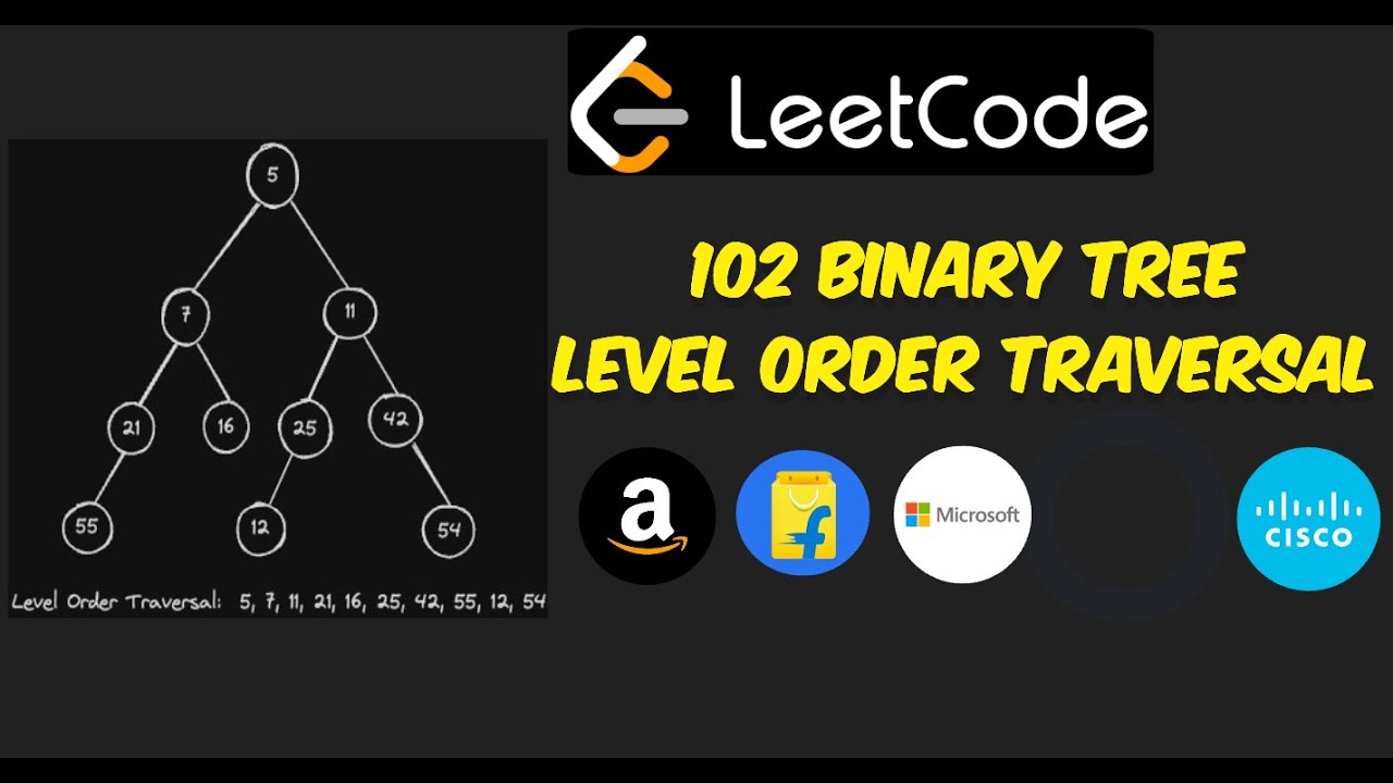 Leetcode 102 Binary Tree Level Order Traversal Beat 100 0ms