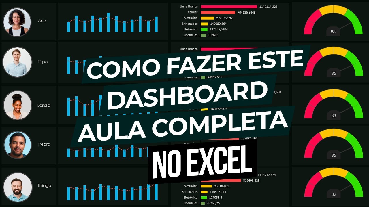 Como Fazer Um Dashboard No Excel Aula Completa E Download Youtube