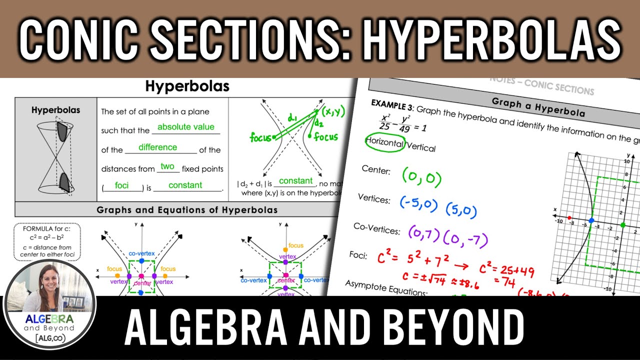 Conic Sections Hyperbolas Algebra 2 Lesson Youtube