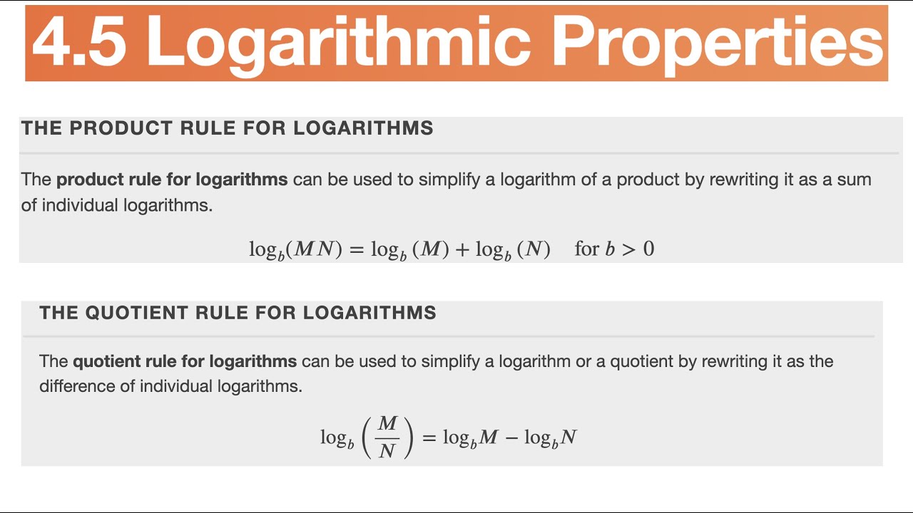 Logarithmic Properties Youtube