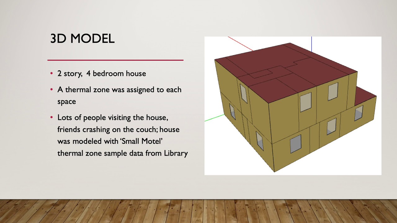 Openstudio Project Video Youtube