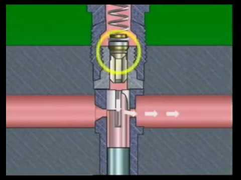 How Inline Injection Pump Work Marine World Youtube