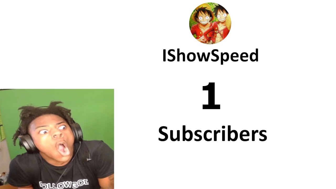 Ishowspeed Hits 1 Subscriber Youtube