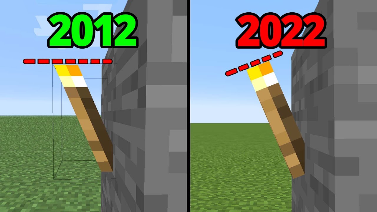 How Minecraft Have Changed Youtube