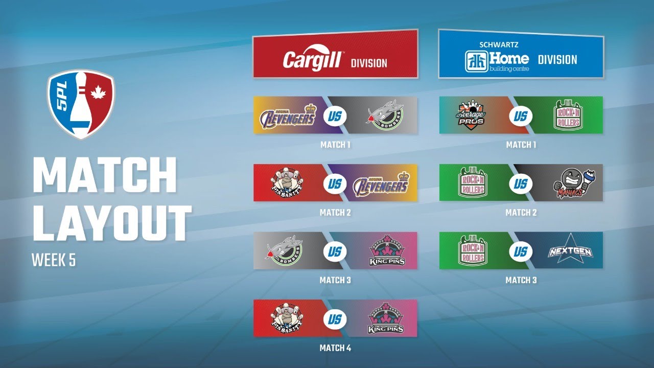 5pl Season 3 Week 5 Cargill Division Youtube