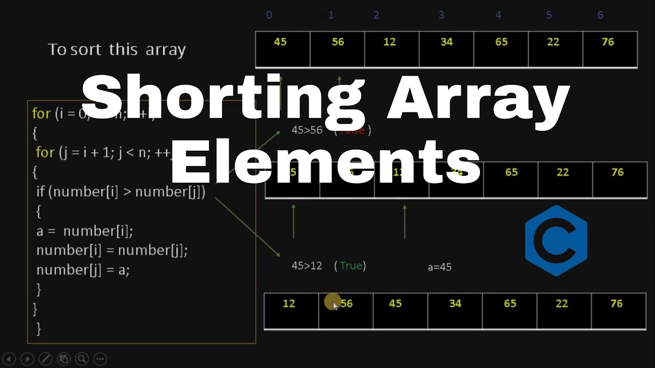 C Program To Short Array In Ascending Order And Decending Order We
