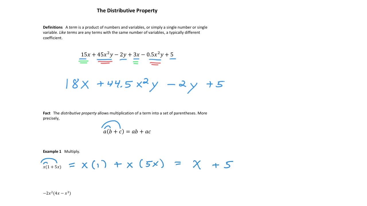 Intermediate Algebra Examples