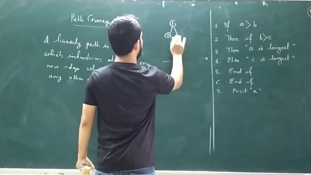Path Coverage Testing Technique In Software Testing Youtube