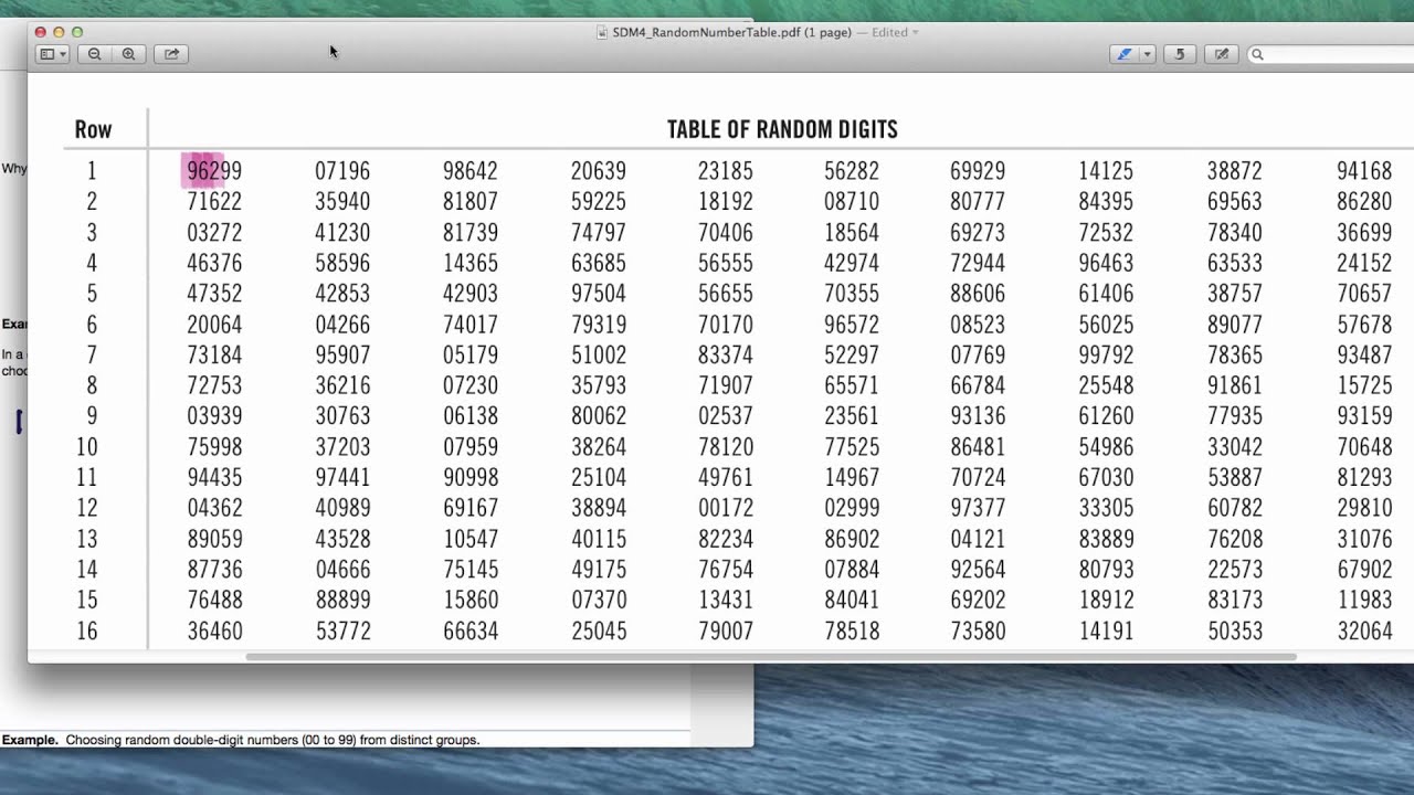 Random Digit Table Example Cabinets Matttroy