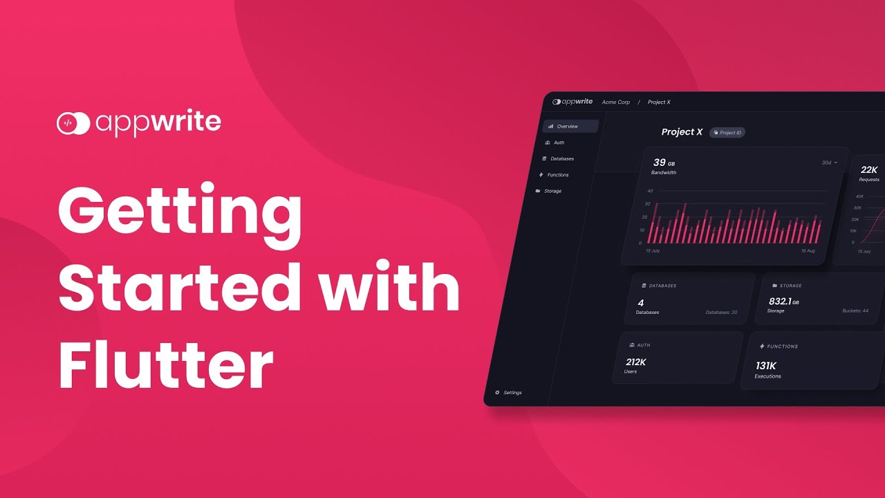Appwrite Getting Started With Flutter Youtube