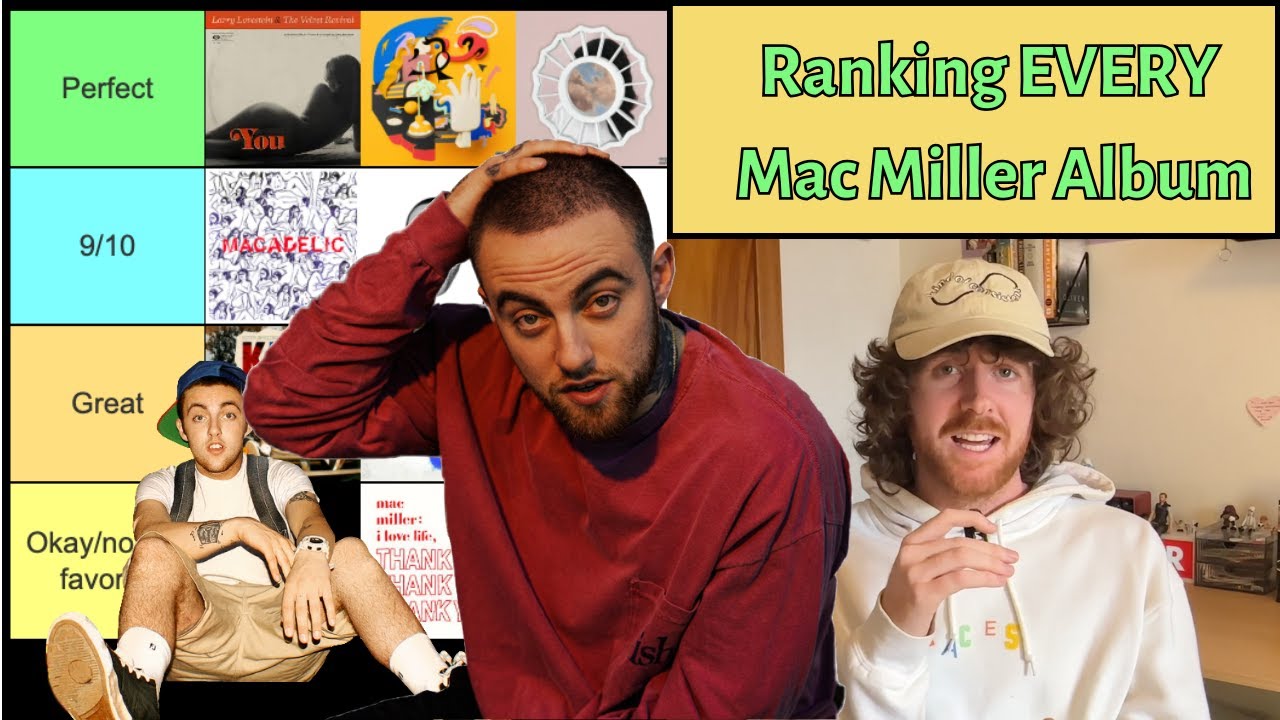 Ranking Every Mac Miller Album Youtube