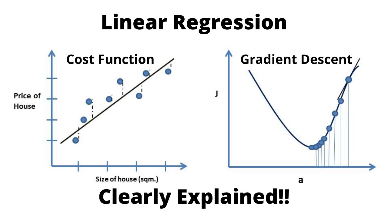 Variable Cost Regression Analysis At Jaime Cardenas Blog