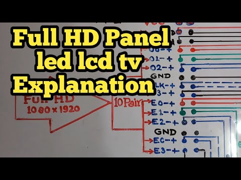Led Lcd Tv Panel Full Hd 10 Pair Lvds Pin Explanation Stap By Stap