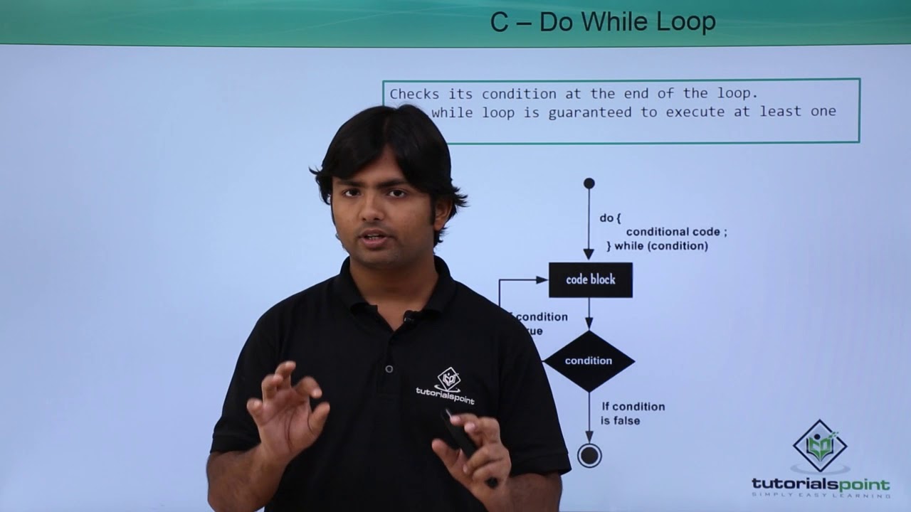 C Do While Loop Youtube