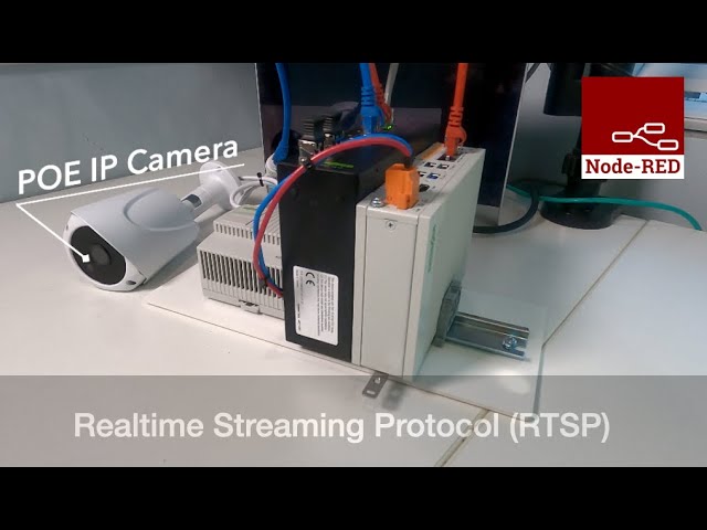 Ip Camera With Rtsp Factory Store Www Pinnaxis