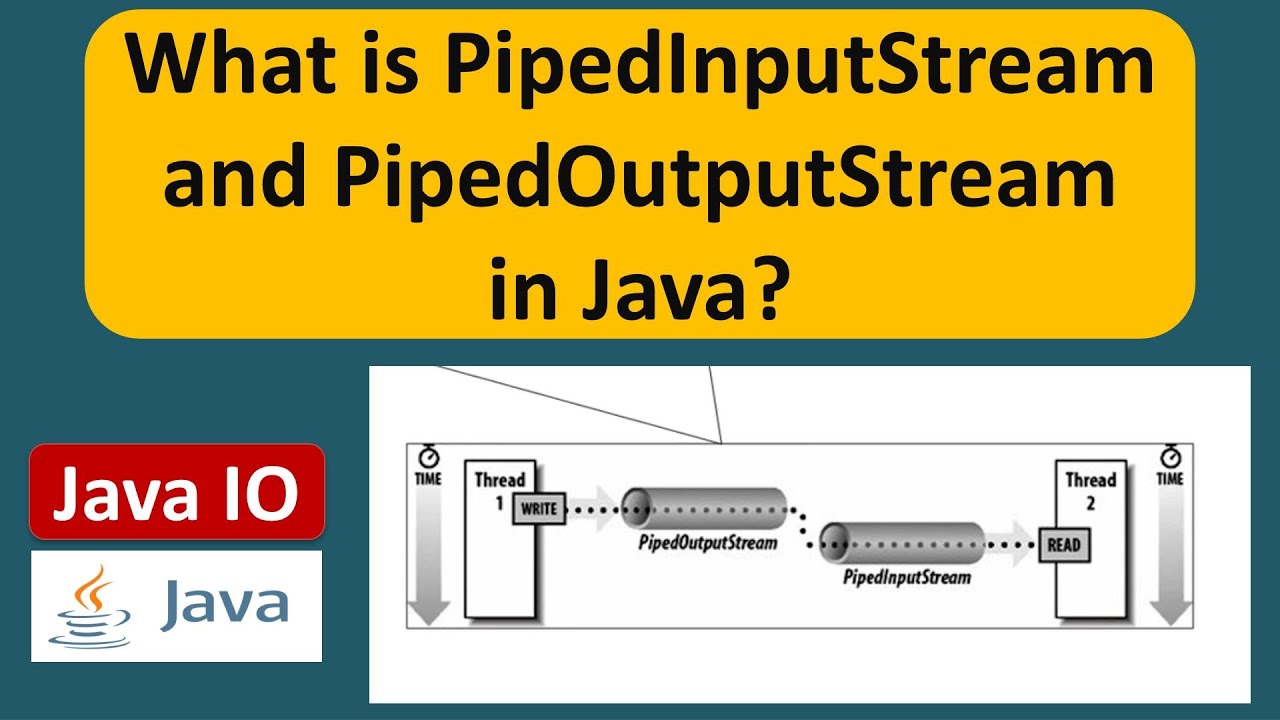 What Is Pipedinputstream And Pipedoutputstream In Java Java Io