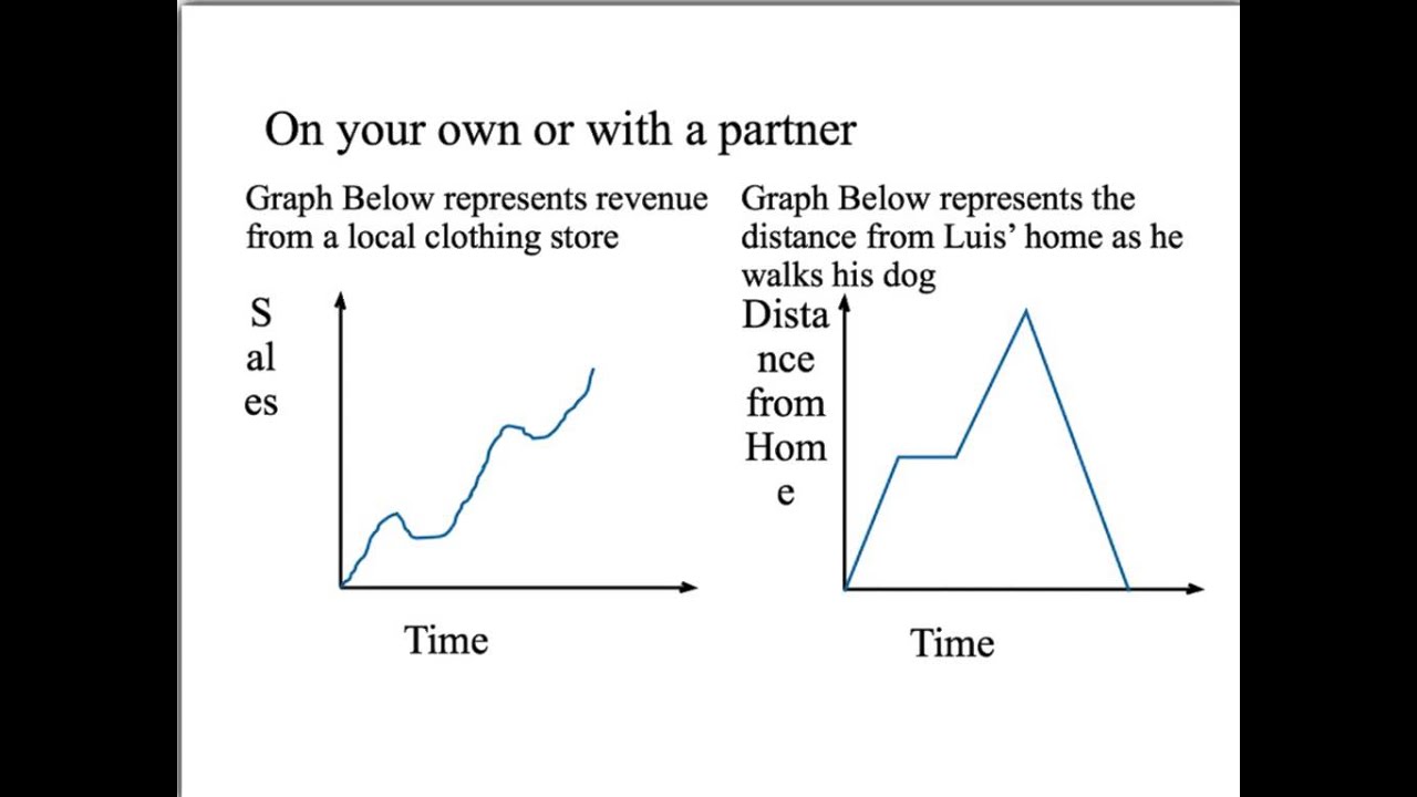 Quantitative Data Graphs 33 Best Qualitative Vs Quantitative Images