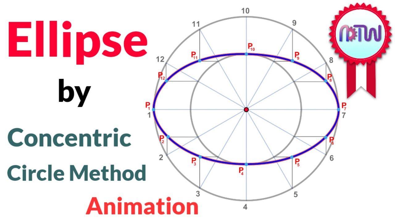 How To Draw Ellipse Using Concentric Circle Method