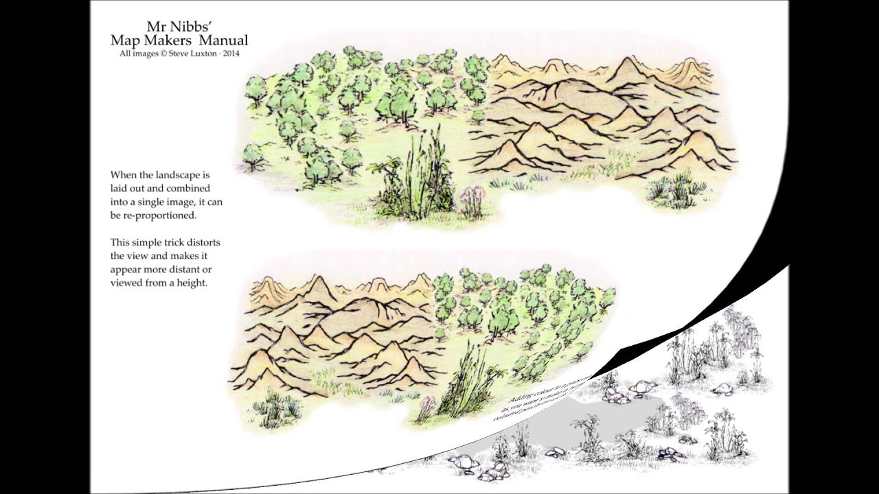 Mapmakermanual Youtube