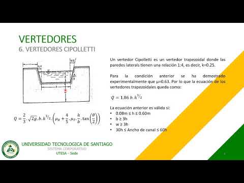 Vertedores Parte 2 Youtube