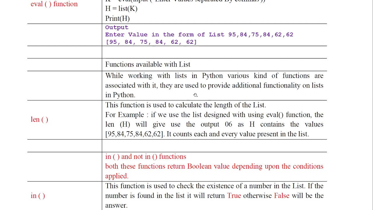 List In Python Part 1 Youtube