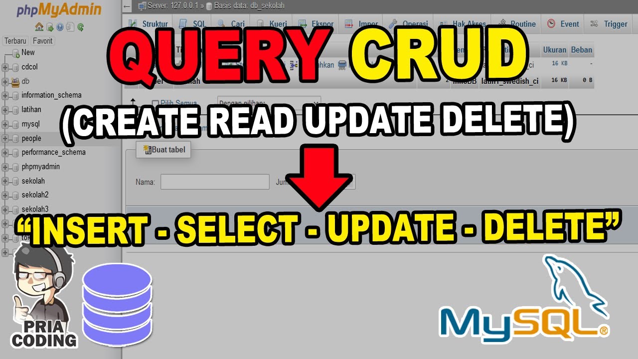 Query Crud Create Read Update Delete Dgn Perintah Insert Select