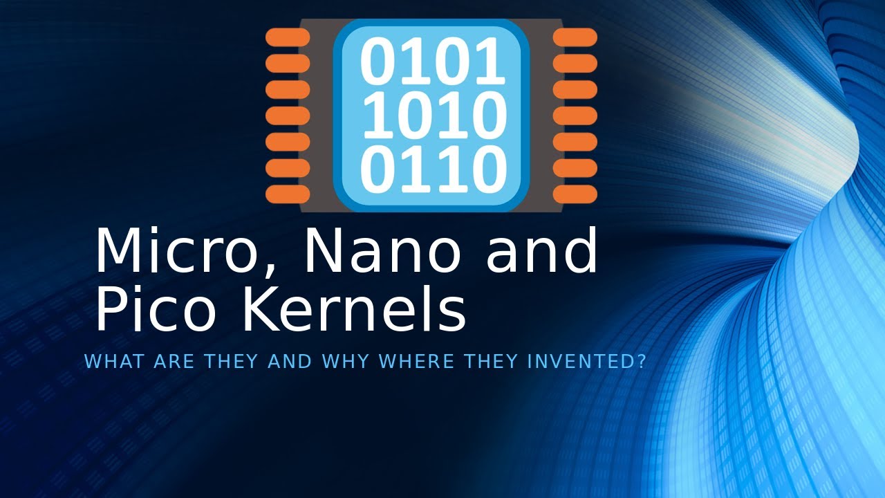 Microkernel Architecture Youtube